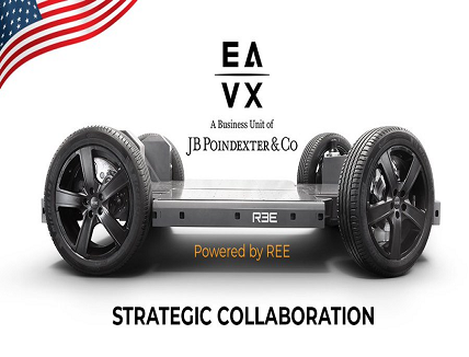 Electric Vehicles adoption in the commercial market segment