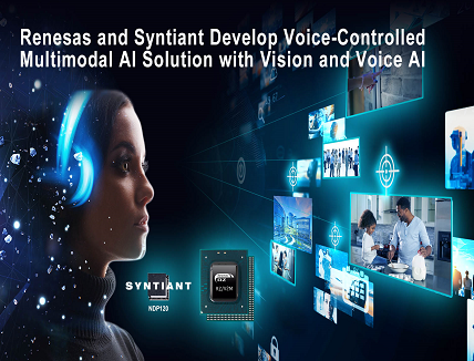 Voice-Controlled Multimodal AI Solution with Vision & Voice AI