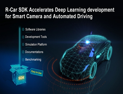 Deep Learning Development for Smart Camera & Automated Driving