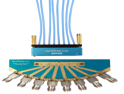 Developer of RF, Microwave & Millimeter Wave Test Solutions