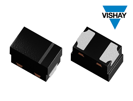 Small Signal Schottky & Switching Diodes With Wettable Flanks