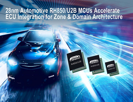 Renesas 28nm Automotive Control Microcontrollers (MCUs)