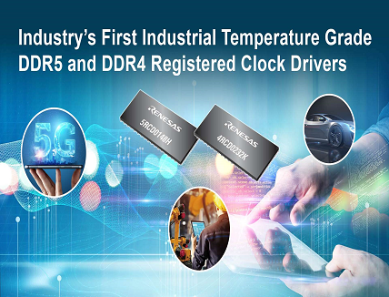 Industrial Temperature Grade DDR5 & DDR4 Registered Clock Drivers