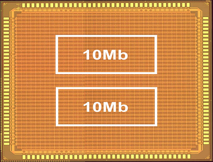 Application of Embedded MRAM Technology in MCU products