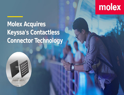 High-Speed next-gen Contactless Connectors Technology