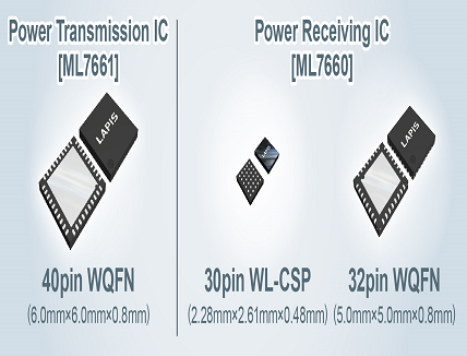 13.56MHz Wireless Power Supply Chipset up to 1W
