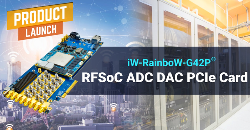 RFSoC ADC DAC PCIe Card for Multi-Channel RF Applications