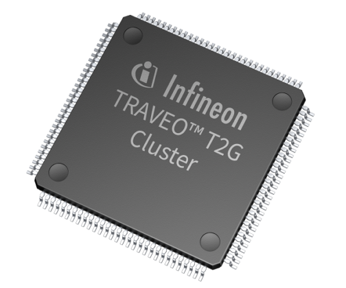 Infineon enhances the Traveo T2G MCU family with Qt Group graphics solution
