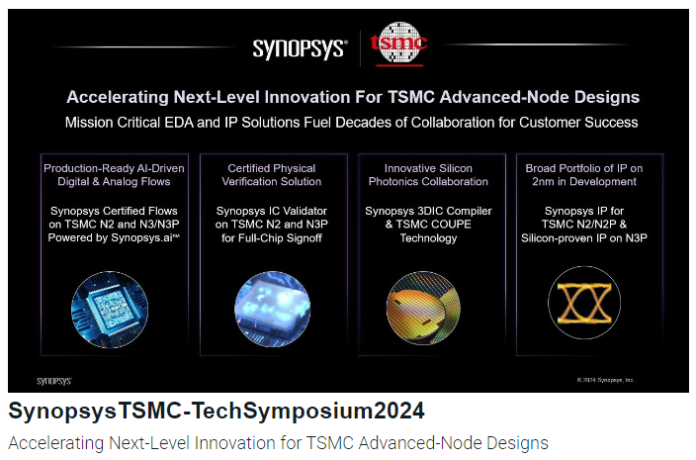 Synopsys Accelerates Next-Level Chip Innovation on TSMC Advanced Processes