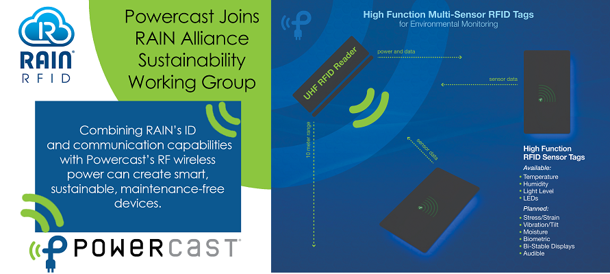 Powercast Joins RAIN Alliance for Sustainable RFID Systems