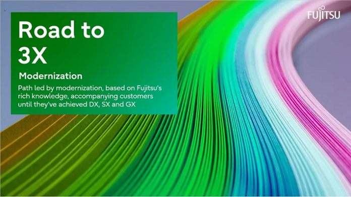 Fujitsu launches mainframe modernization automation service for the ...