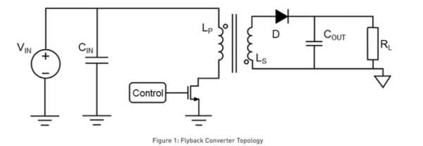 An Introduction to Flyback Converters: Topology, Parameters, and MPS ...