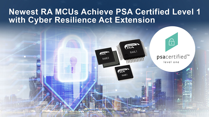 Renesas Achieves PSA Certified Level 1 with CRA Extension for Three New ...