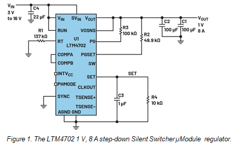 How a 16 V, 8 A Silent Switcher µModule Regulator Is Ideal for Low ...