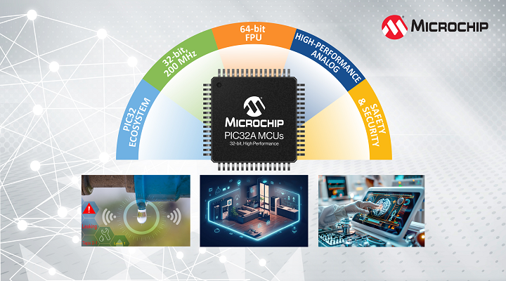 Microchip Launches PIC32A 32-bit MCU Family with Integrated High-Performance Analog Peripherals