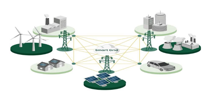 Smart Grid Sensor Market: Advancements in Energy Efficiency & Grid ...