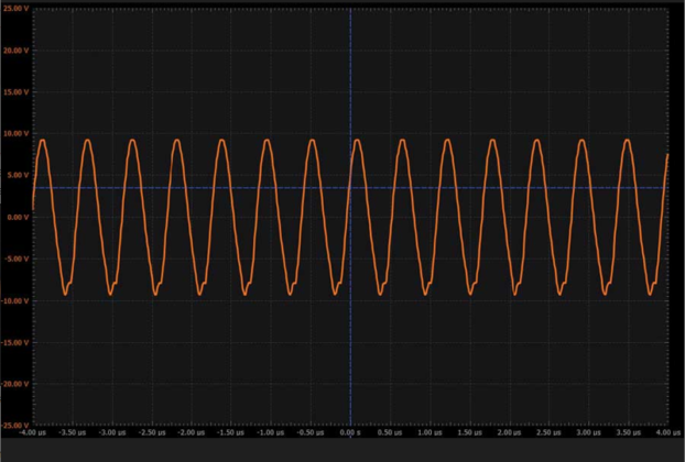 Clapp Oscillator Lab with ADALM2000 – StudentZone