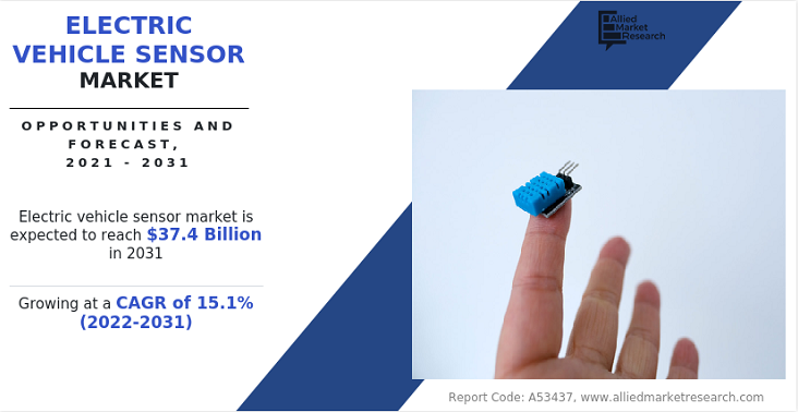 Crucial Role of Sensors in Electric Vehicles