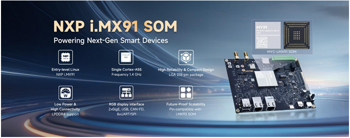MYC-LMX91: i.MX91-Based SOM for Smart Devices | MYIR