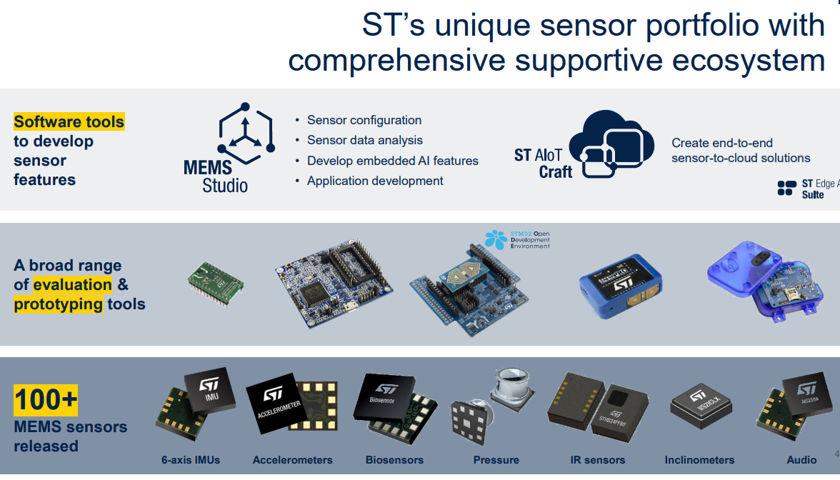 ST acquires NXP's MEMS business valued at up to $950 million