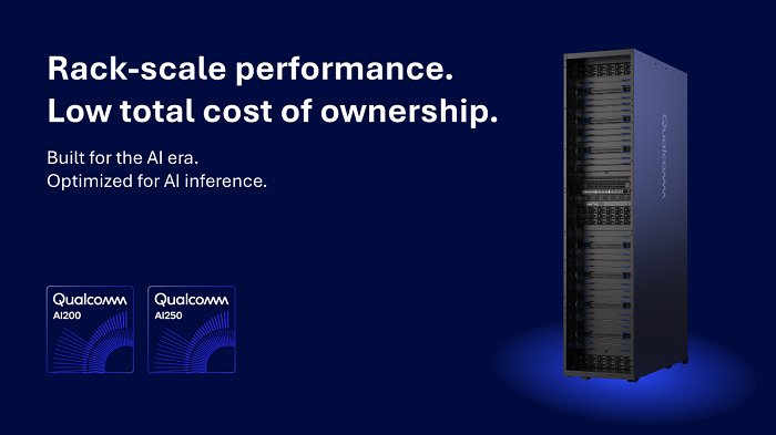 Qualcomm Launches AI200 and AI250 to Redefine Rack-Scale Data Center AI ...